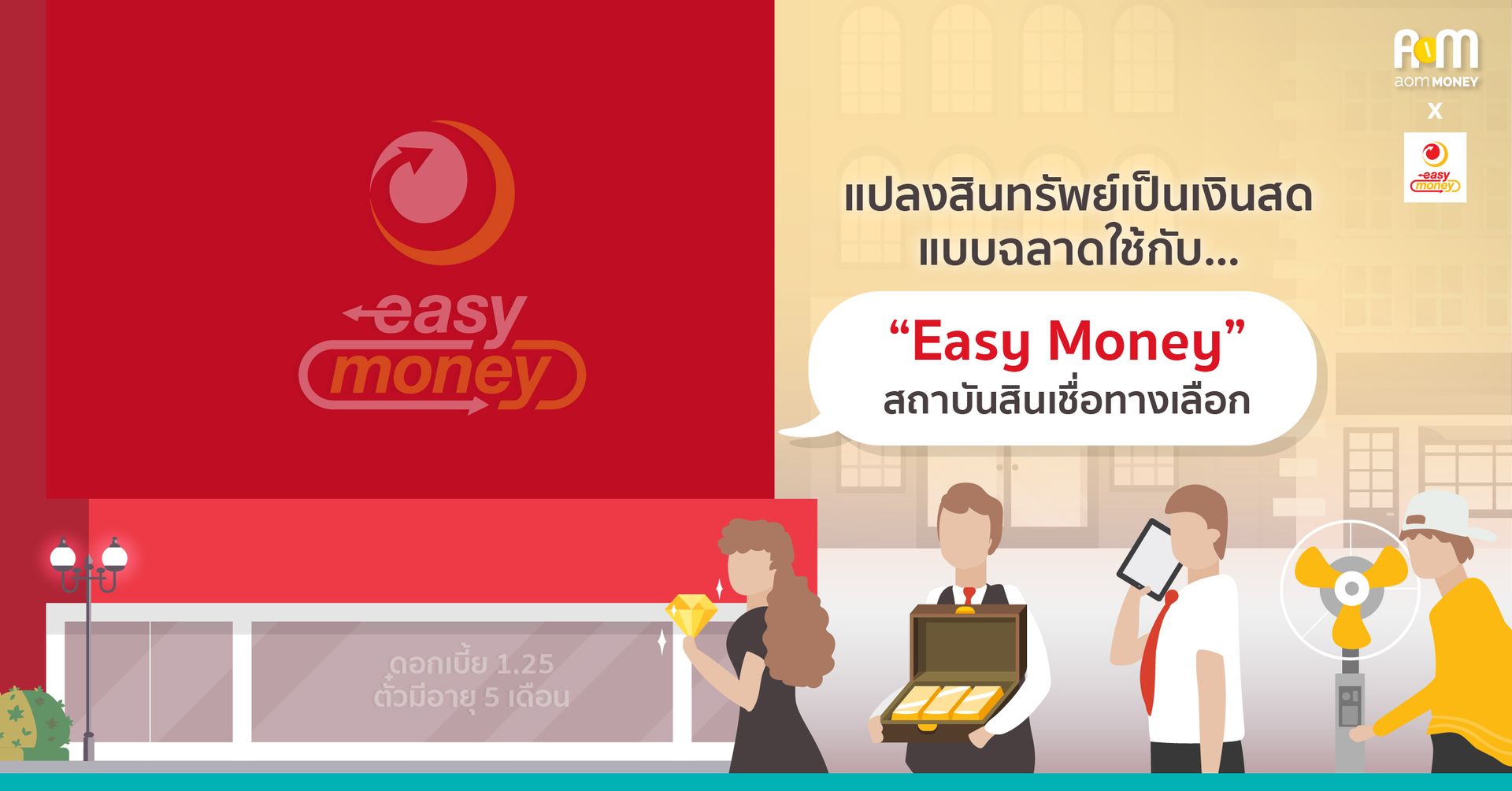 แปลงสินทรัพย์เป็นเงินสดแบบฉลาดใช้กับ “Easy Money” สถาบันสินเชื่อทางเลือก